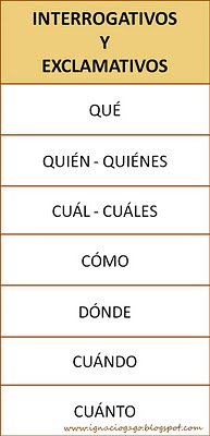 ORTOGRAFÍA Otras palabras con tilde :: LENGUA AL COMPLETO